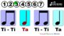 How To Teach Rhythm? [Effective Methods For Music Educators]