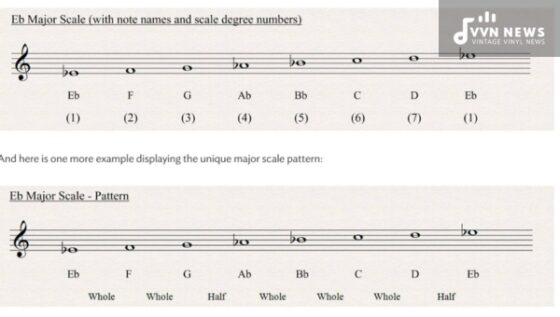 E Flat Major Scale [Master This Essential Musical Tool]