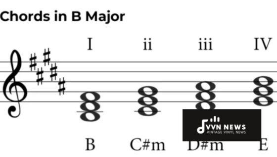 B Major: The Scale And Chords [Guide To This Beautiful Key]