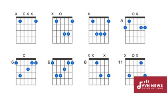 B Flat Major Chords [Master This Essential Guitar Skill]