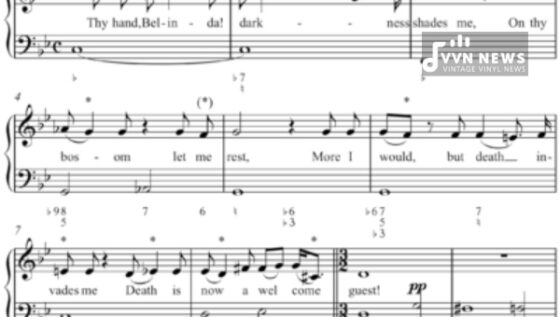 All About Figured Bass [The Foundation Of Baroque Music Theory]
