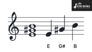 E Major Triad [Master This Staple Of Music Composition]