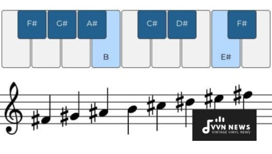 F Sharp Major Scale [Add Unique Tones To Your Musical Palette]