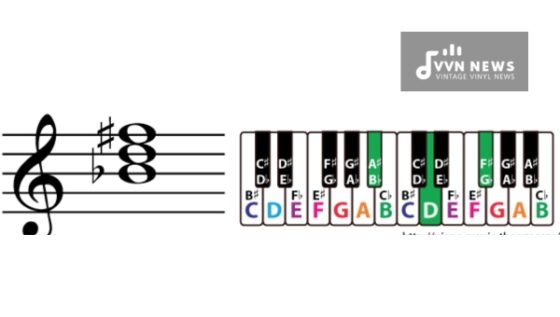 A Guide To The B Flat Major Triad [Essential Music Theory]