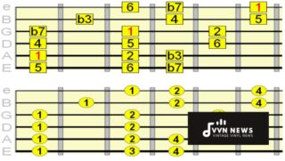 Dorian Mode [Major Scale’s Lesser-Known Sibling Explained]