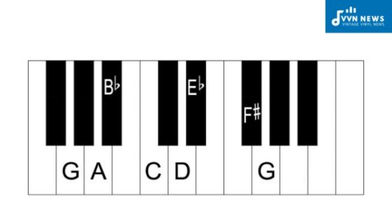 G Minor Scale [Guide To Understanding This Melancholic Tune]