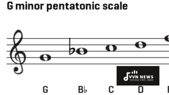 G Minor Pentatonic Scale [Create Engaging Solos & Improvisations]