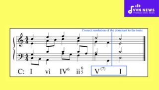 Cadential 6/4 Guide: Boost Your Harmonic Techniques!