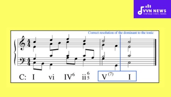 Cadential 6/4 Guide: Boost Your Harmonic Techniques!