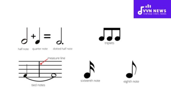 Time Signature 4/4: The Ultimate Guide to Mastering Rhythms