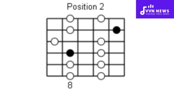 Discover the B Flat Major Pentatonic Scale: Your Quick Guide