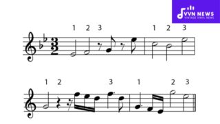 Time Signature 3/2: Transform Your Music with This Pattern