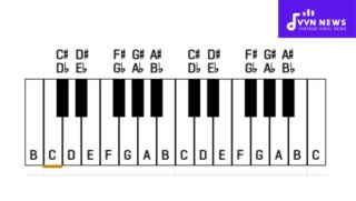 A Sharp Major Pentatonic Scale [Bright & Resonant Tones]