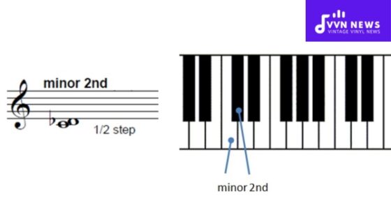 Master Minor 2nd Intervals Fast with This Guide