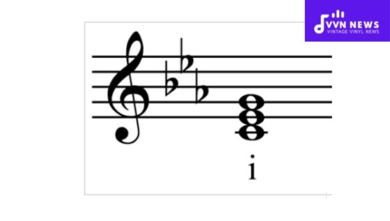 Roman Numeral Chords Explained: Transform Your Music!