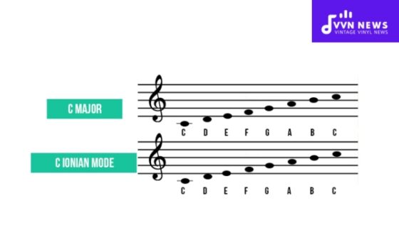 What is Ionian Mode? - The Ultimate Tool for Songwriters