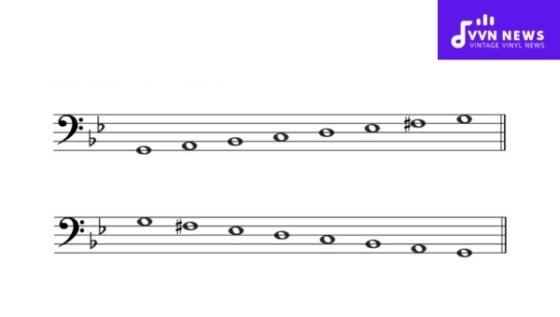G Sharp Harmonic Minor Scale: The Ultimate Guide