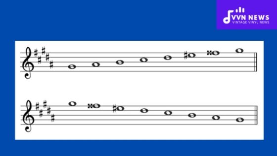 G Sharp Melodic Minor Scale: Your Essential Guide!