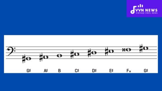 G Sharp Melodic Minor Scale: Your Essential Guide!